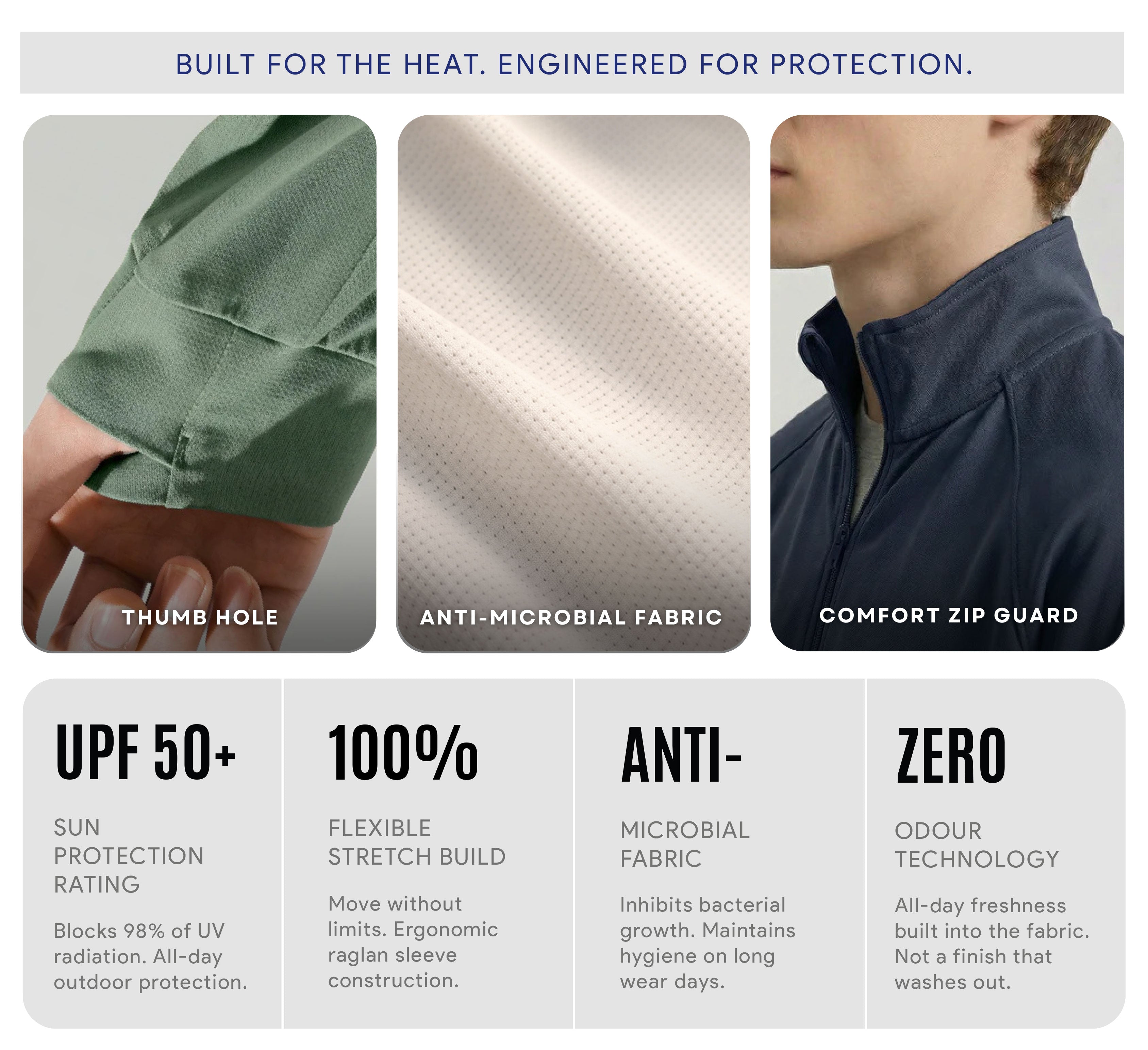 UPF Jackets – Nobero